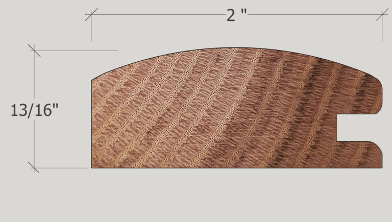 Rail Profiles - Cutrite Woodworking of Waterloo